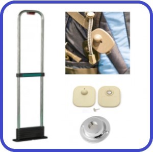 Retail Store Security, Loss Prevention Systems, Anti-Theft Equipment ...