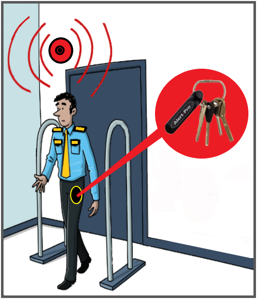 RFID Security Key Exit Alert Systems, Time Access Systems Inc.