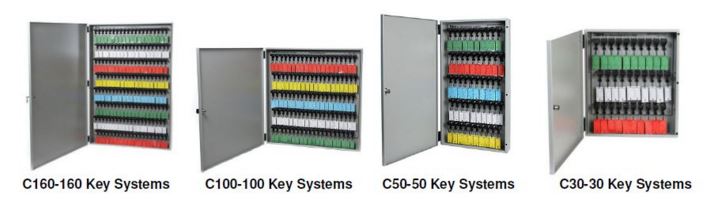 Secured Automotive Key Management System