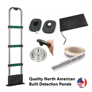 8.2MHz Regular Vector Anti Theft Detector Panel, 8.2 MHz PHAZOR PANEL ...